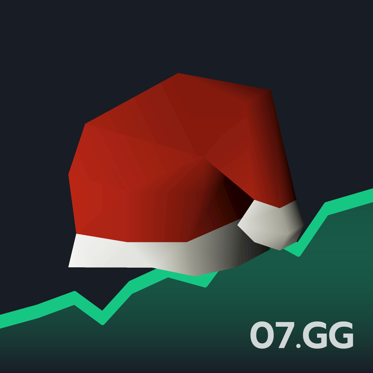 Santa hat - Live OSRS GE Price