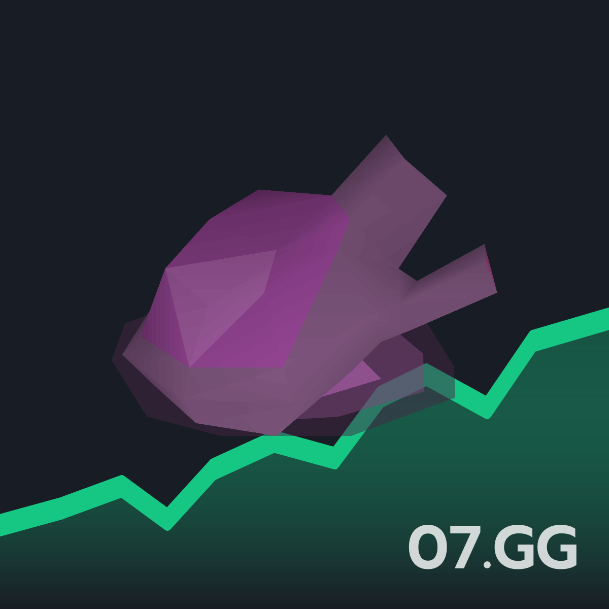 Saturated heart - Live OSRS GE Price