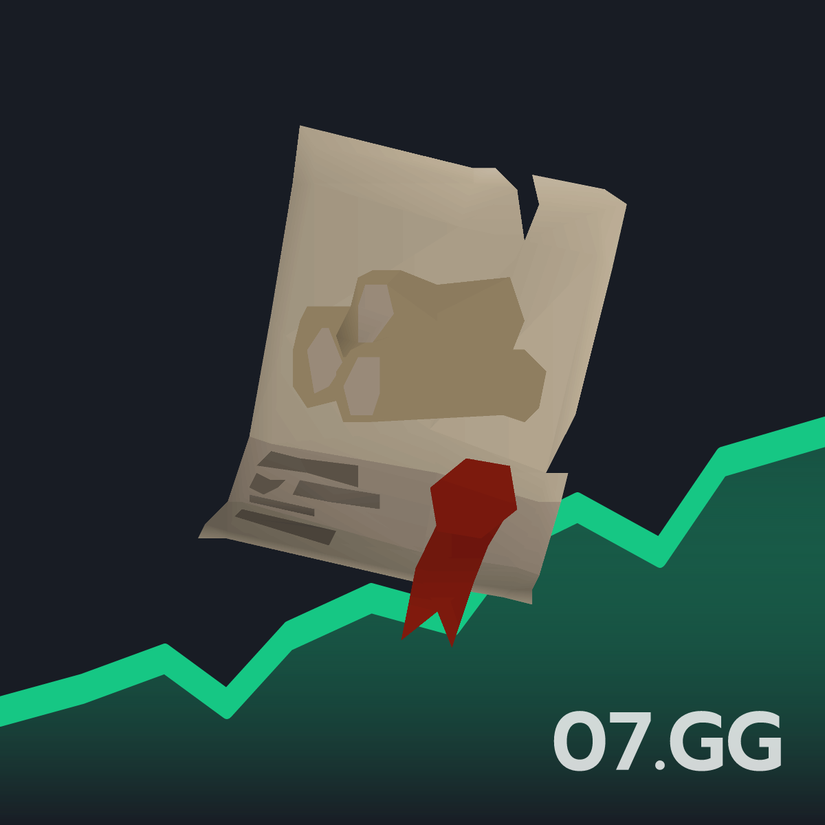 Sawmill voucher - Live OSRS GE Price
