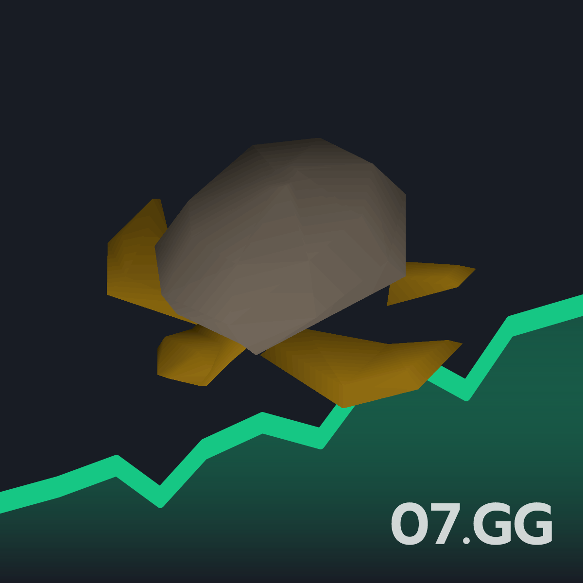 Sea turtle - Live OSRS GE Price