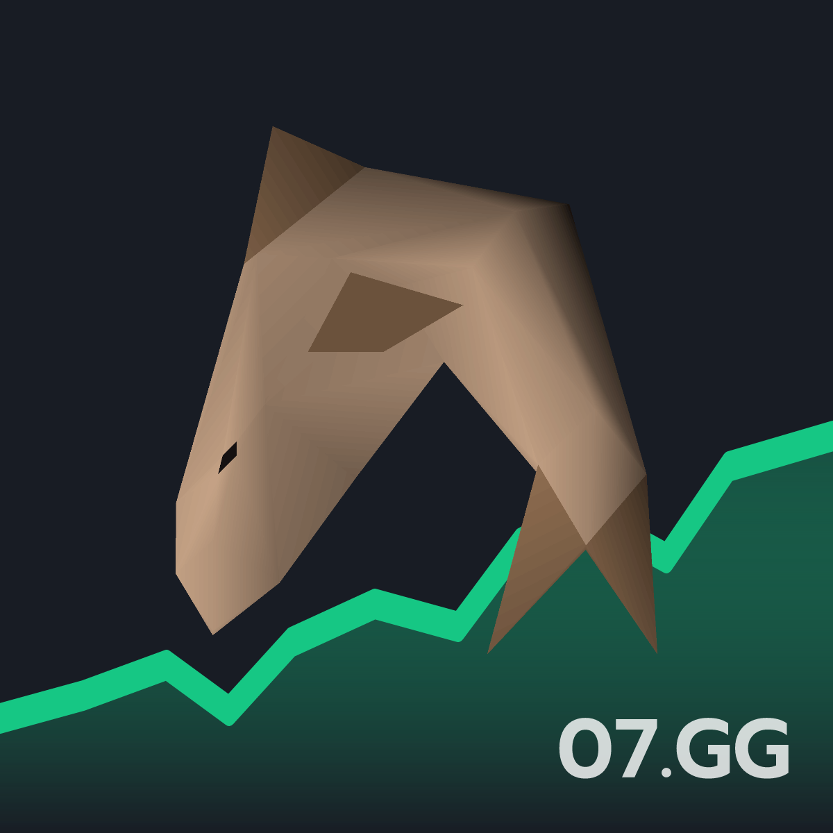 Shark - Live OSRS GE Price