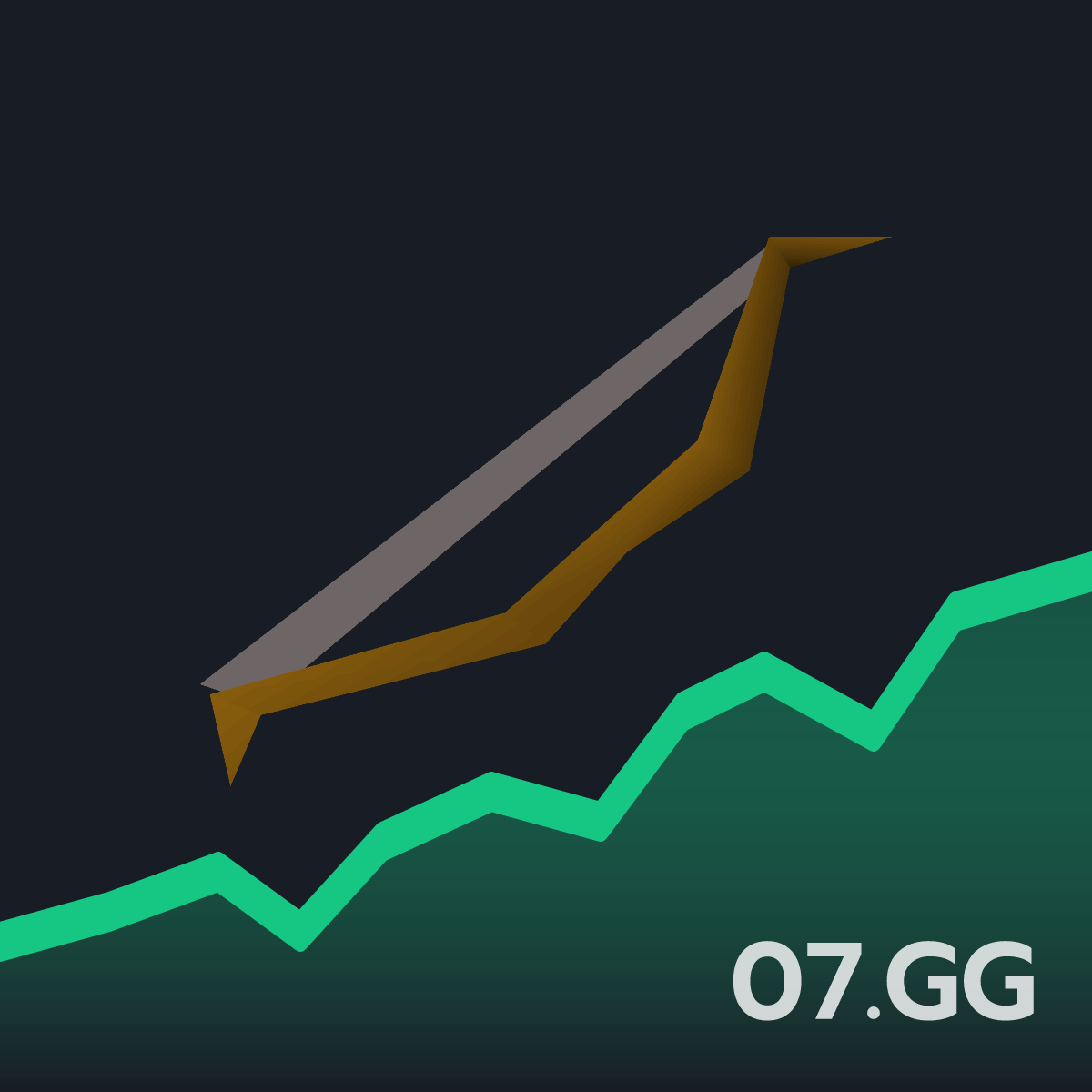 Shortbow - Live OSRS GE Price