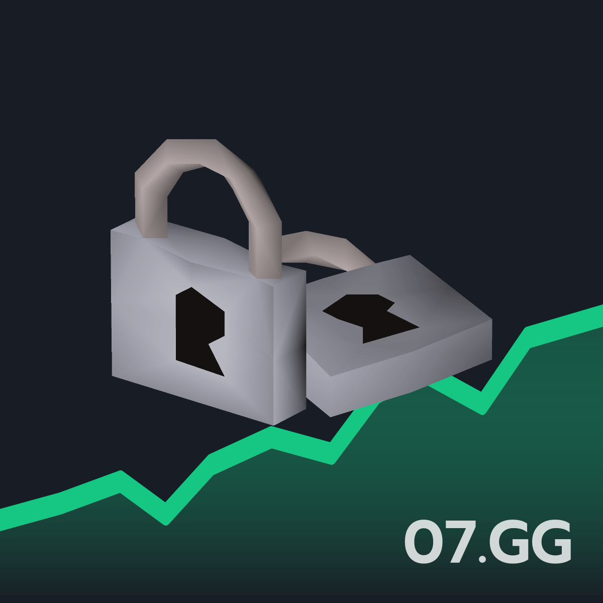 Silver locks - Live OSRS GE Price