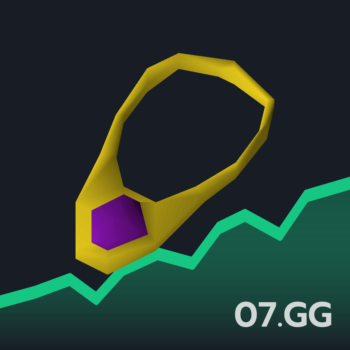 Skills necklace - Live OSRS GE Price