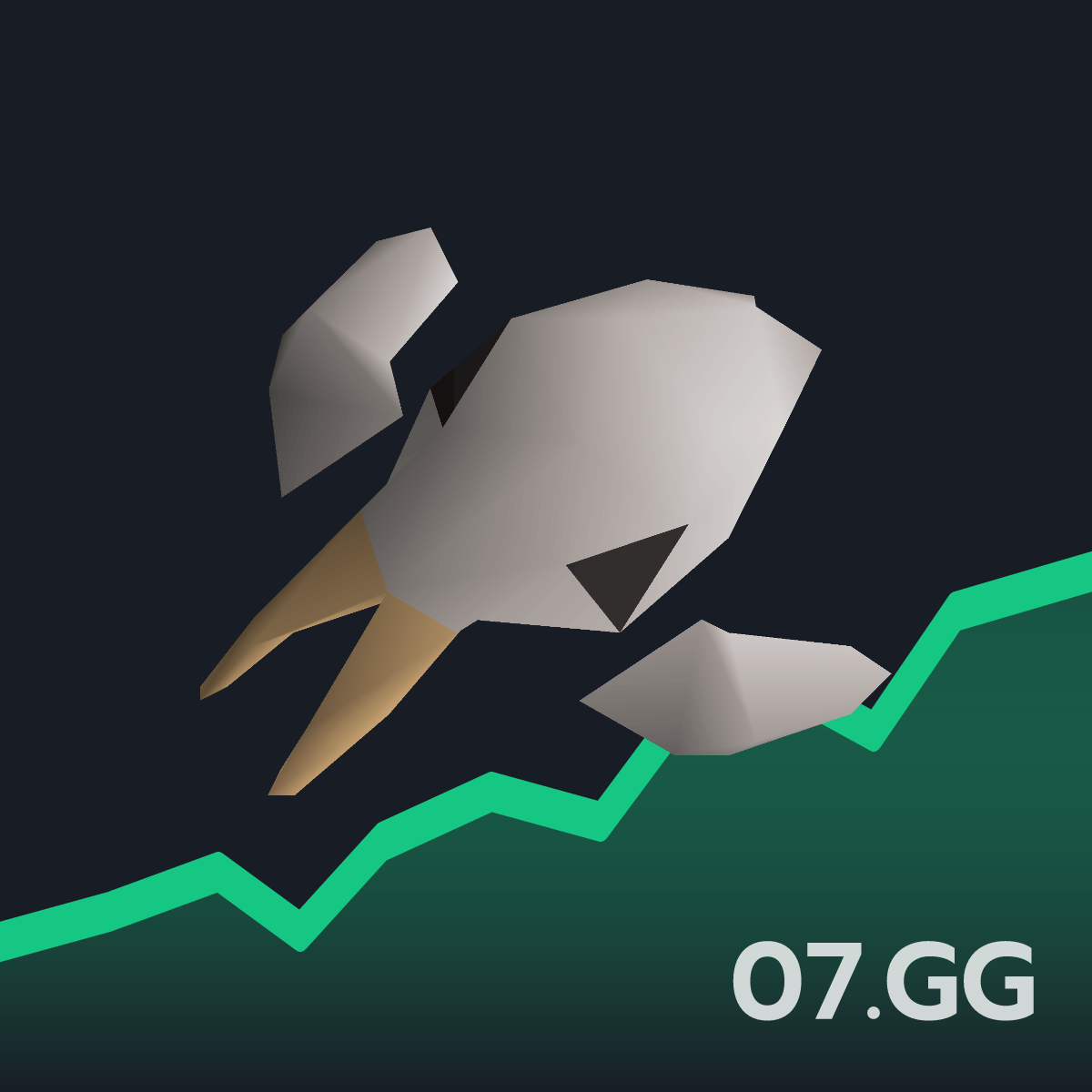 Skull piece - Live OSRS GE Price