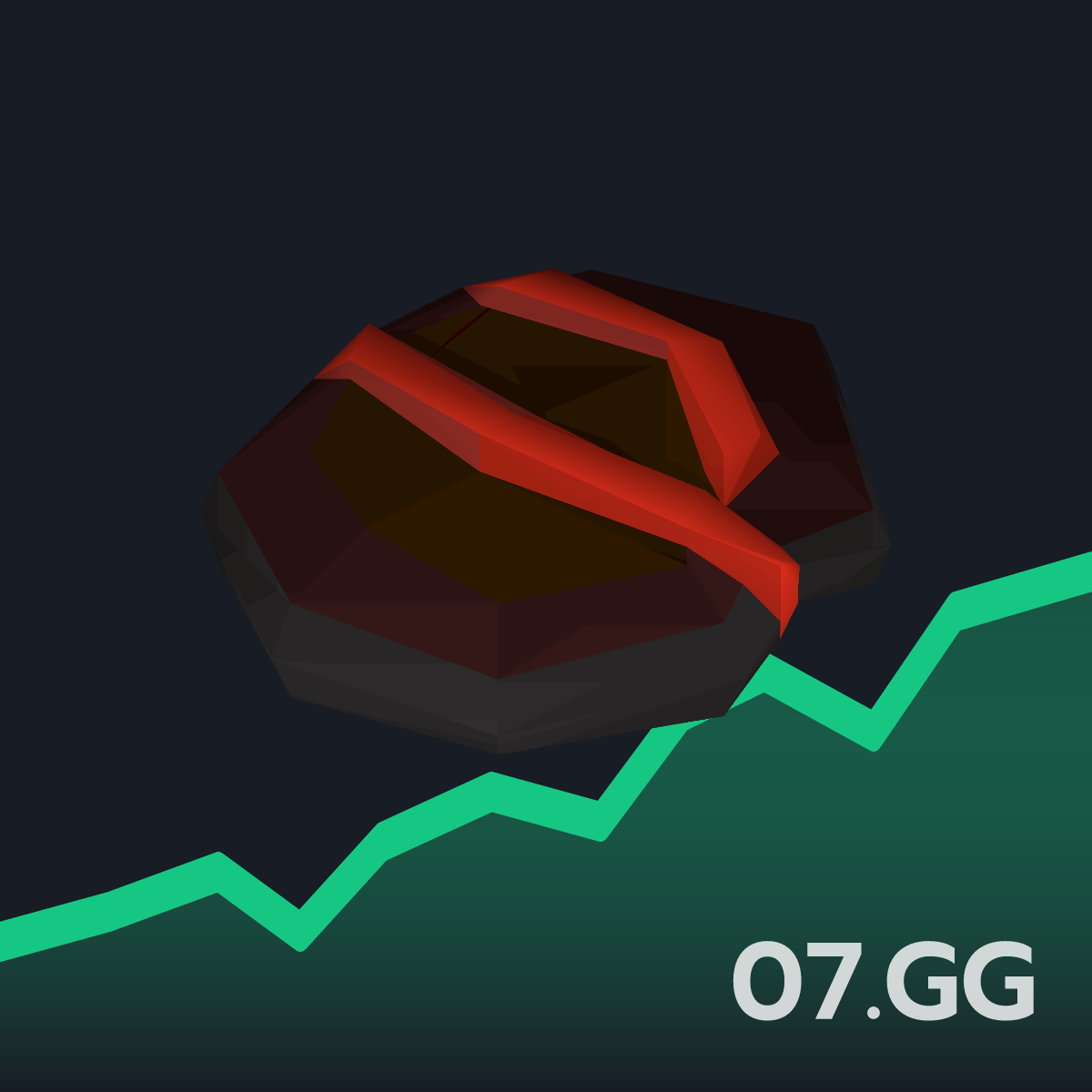 Smouldering stone - Live OSRS GE Price