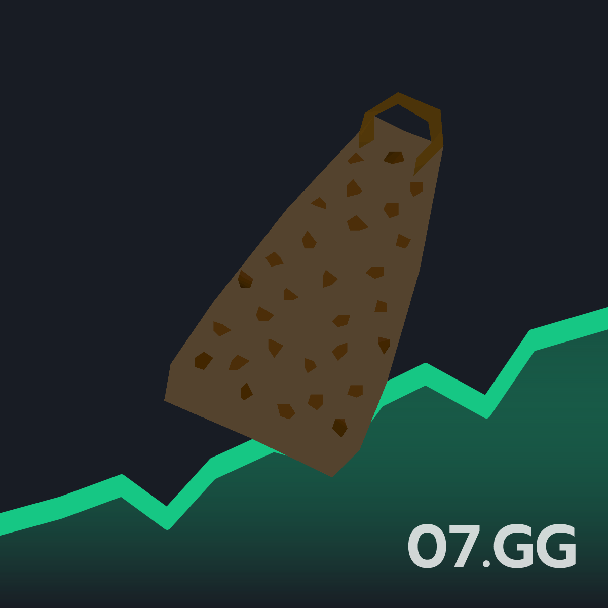 Spotted cape - Live OSRS GE Price