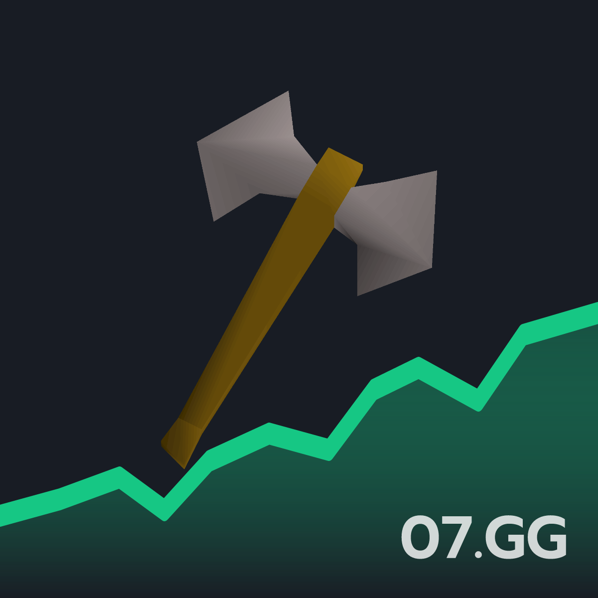 Steel battleaxe - Live OSRS GE Price