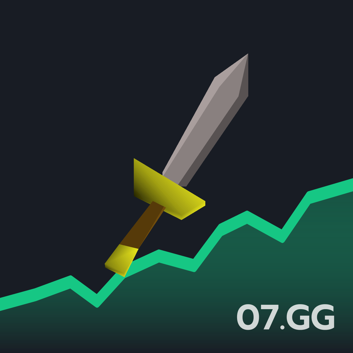 Steel dagger - Live OSRS GE Price