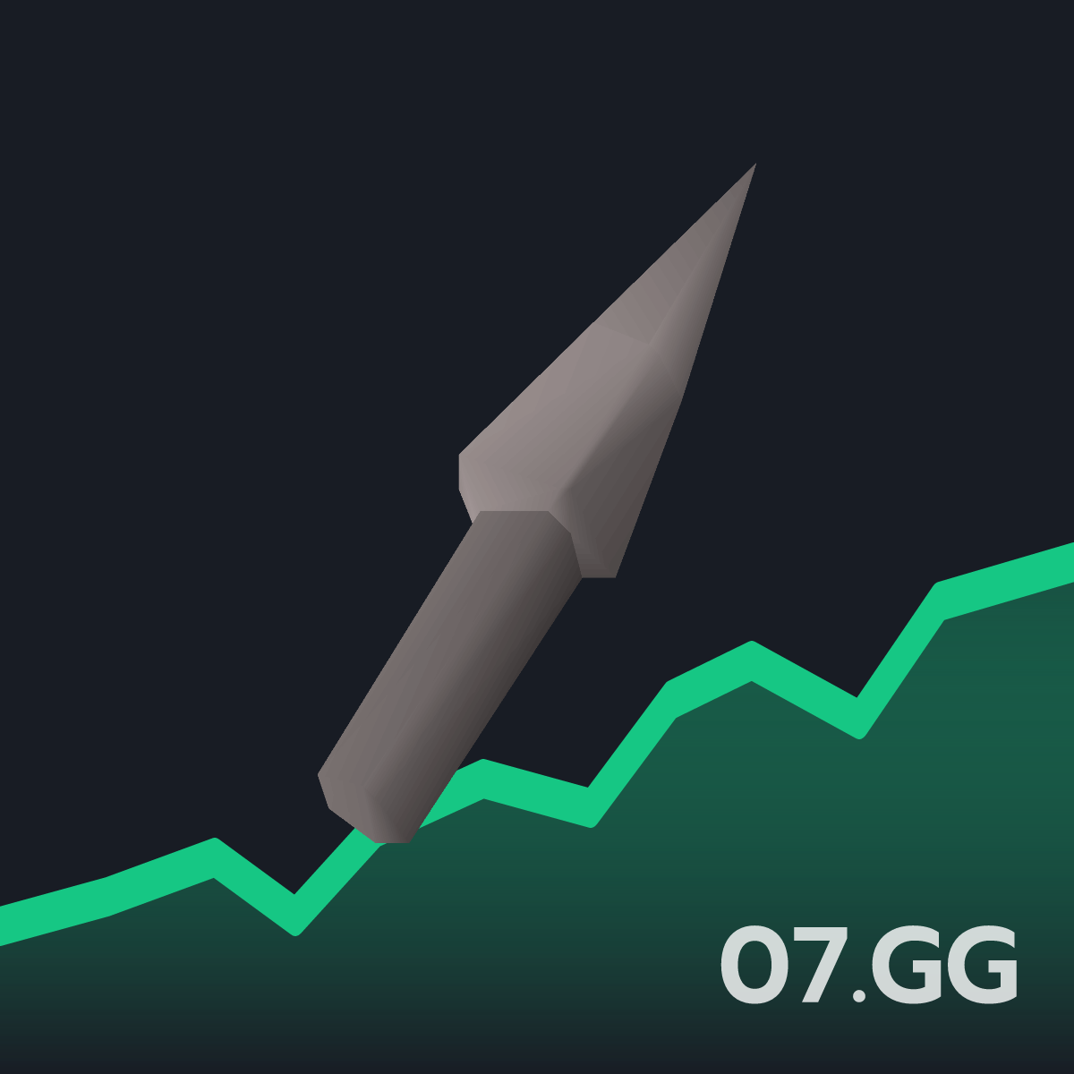 Steel knife - Live OSRS GE Price