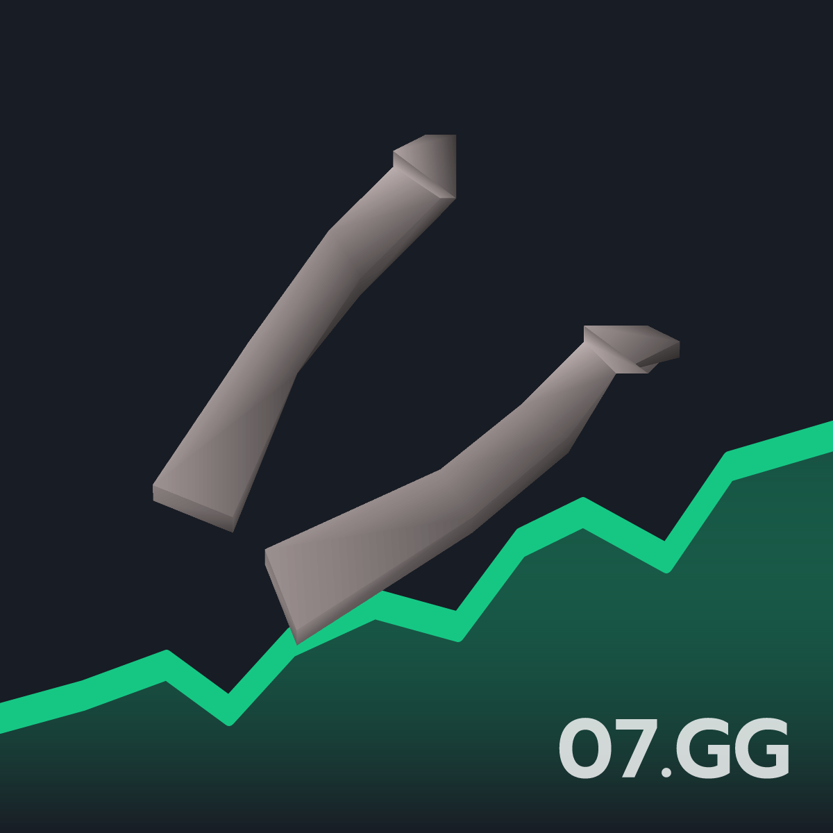Steel limbs - Live OSRS GE Price