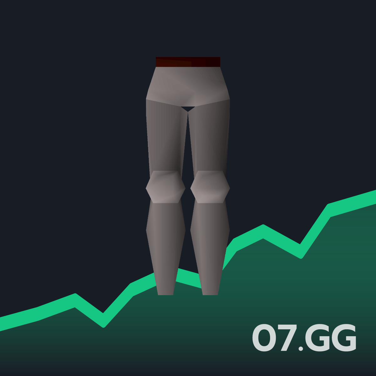 Steel platelegs - Live OSRS GE Price