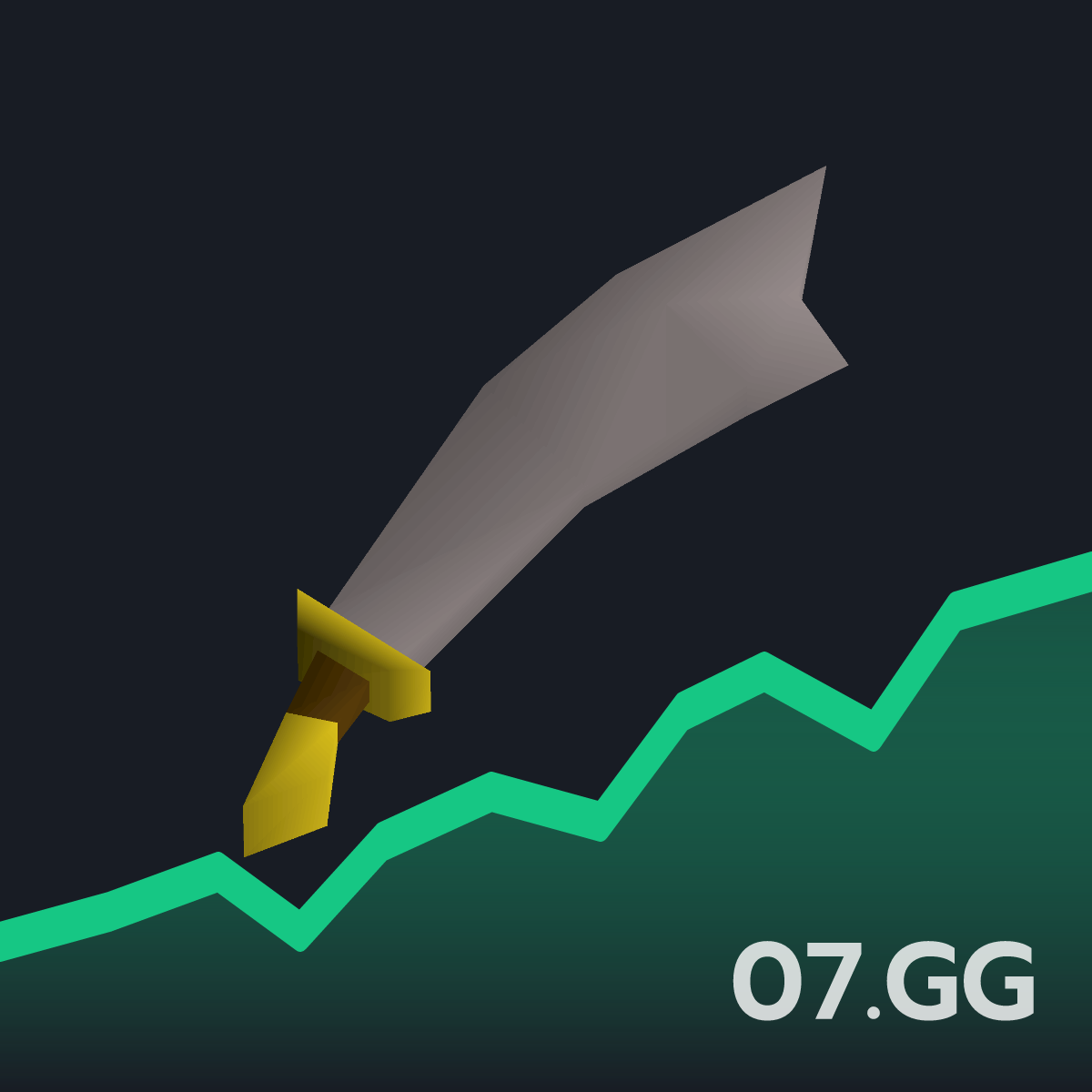 Steel scimitar - Live OSRS GE Price
