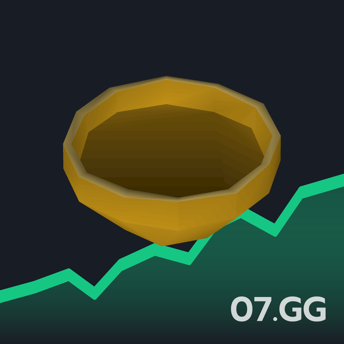 Stew - Live OSRS GE Price