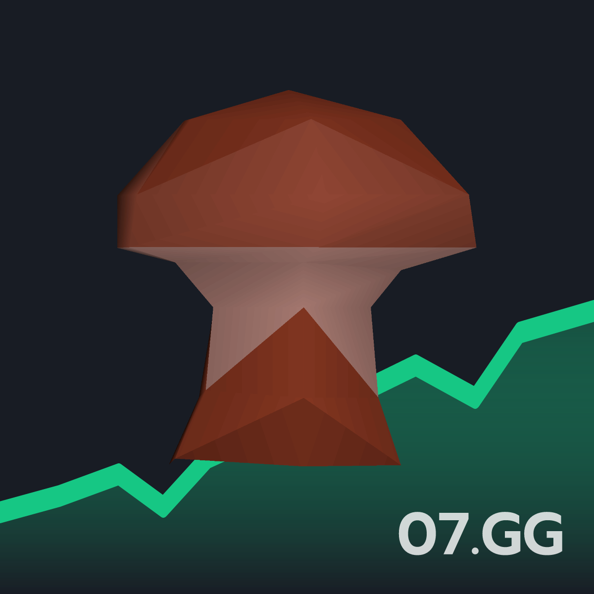 Sulliuscep cap - Live OSRS GE Price