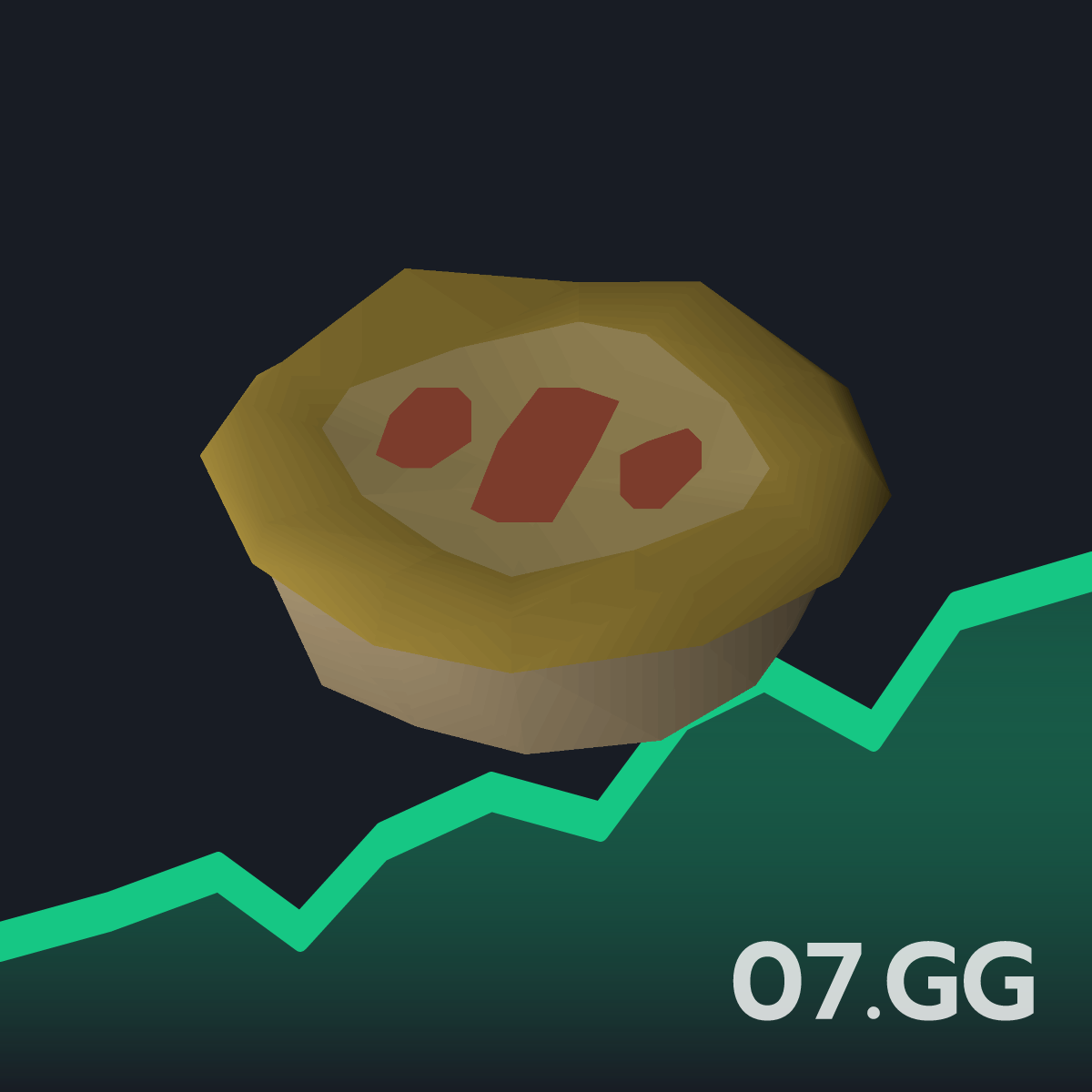 Summer pie - Live OSRS GE Price