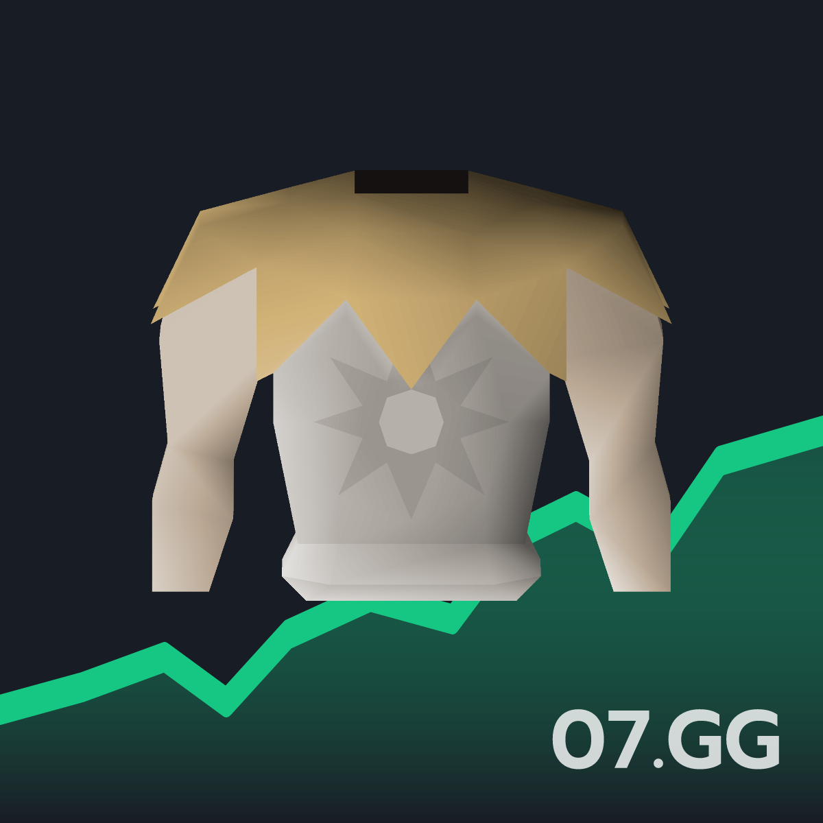 Sunfire fanatic cuirass - Live OSRS GE Price