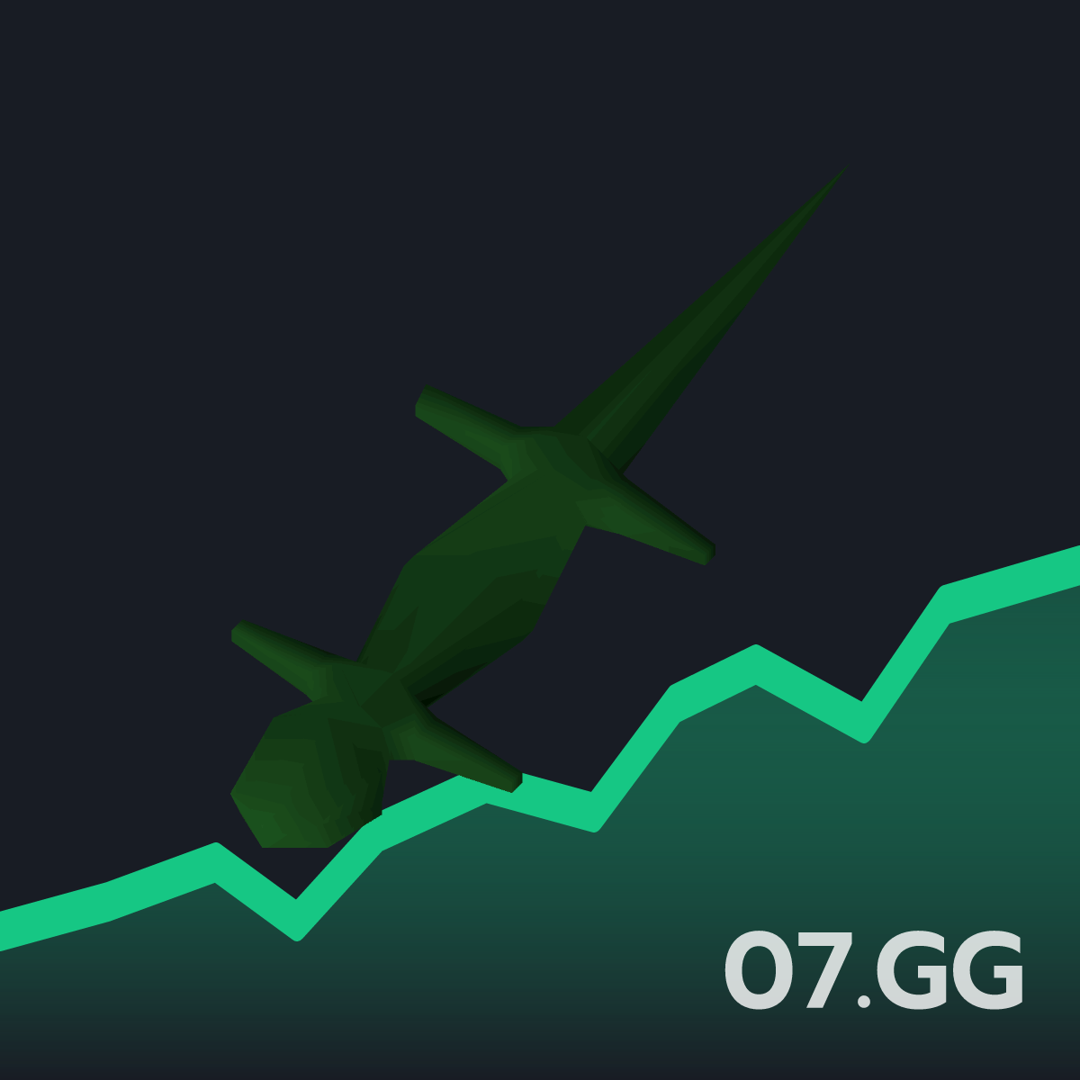 Swamp lizard - Live OSRS GE Price