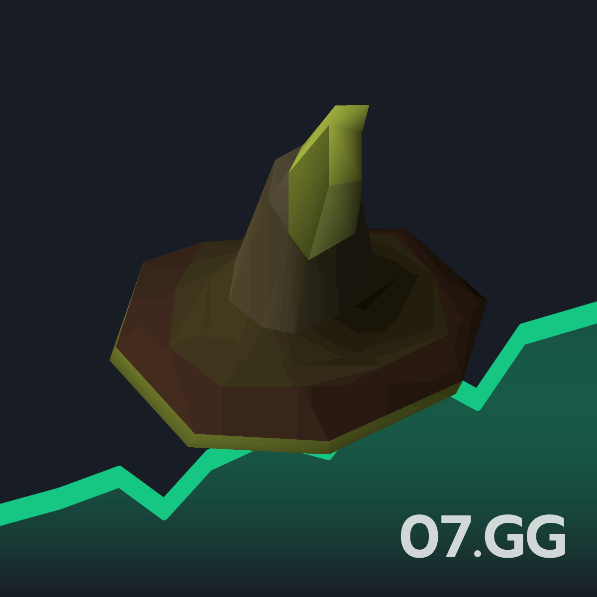 Swampbark helm - Live OSRS GE Price