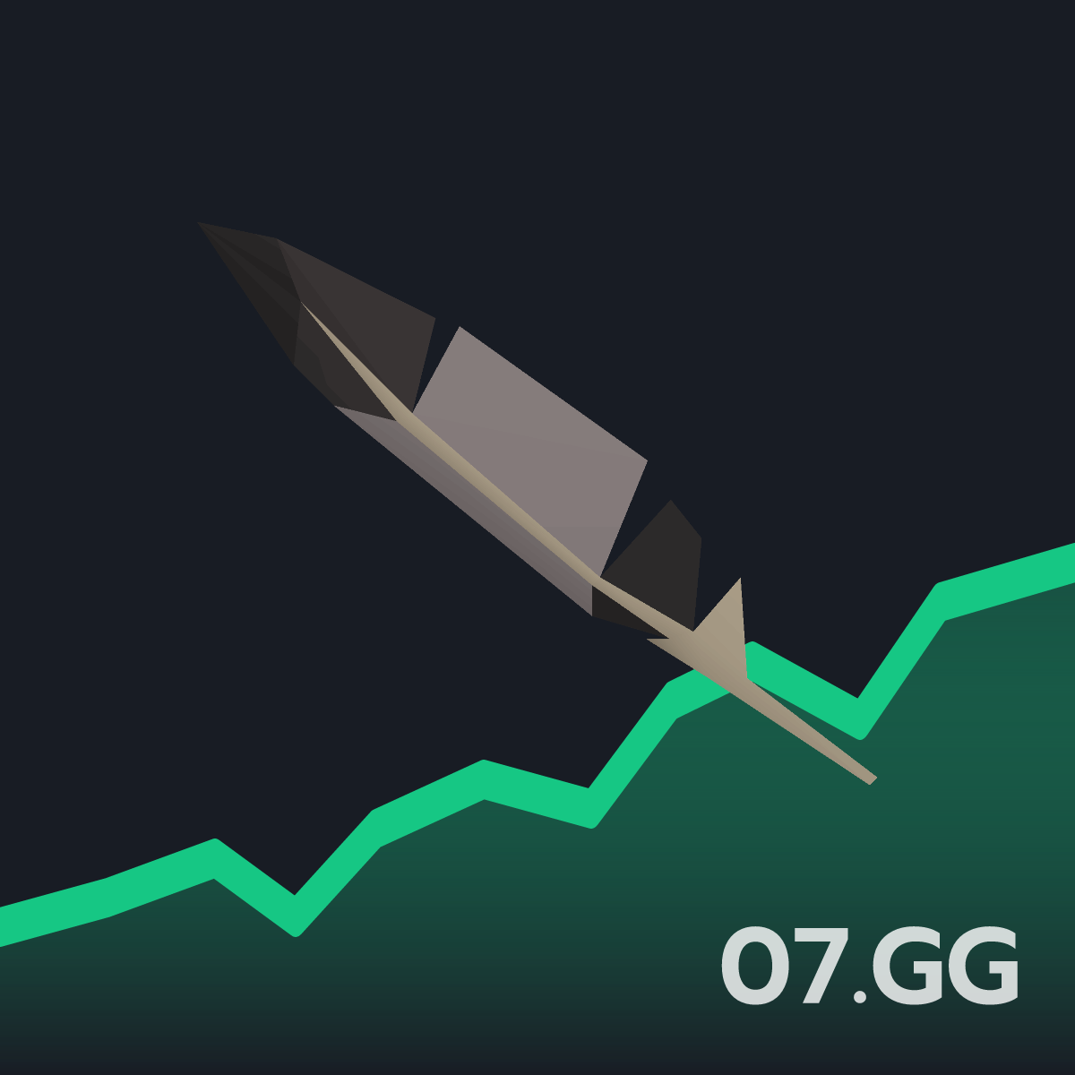 Swift albatross feather - Live OSRS GE Price
