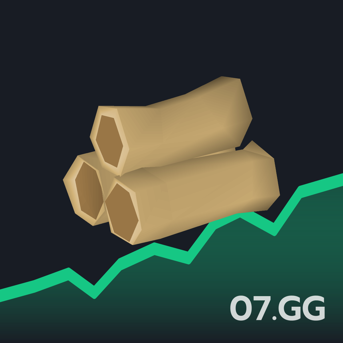 Teak logs - Live OSRS GE Price