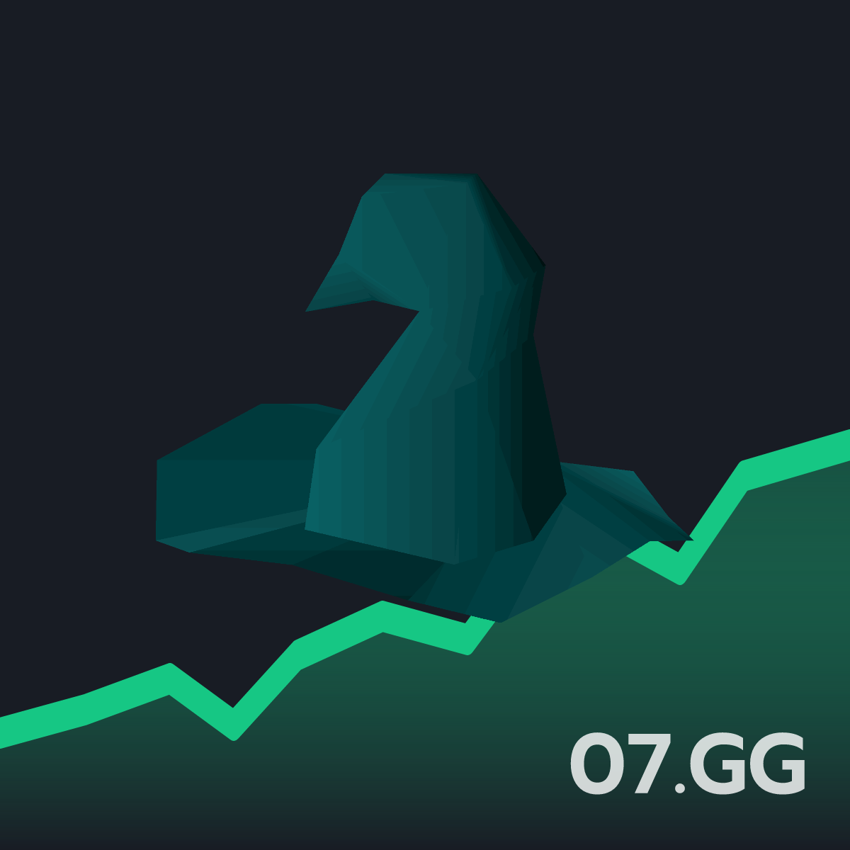 Teal hat - Live OSRS GE Price
