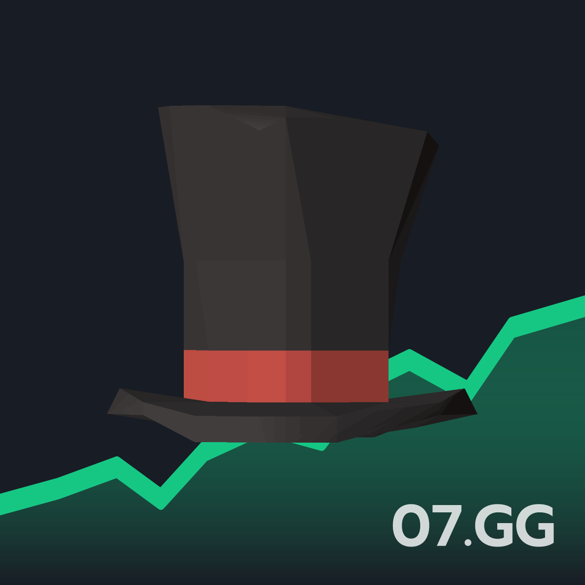 Top hat - Live OSRS GE Price