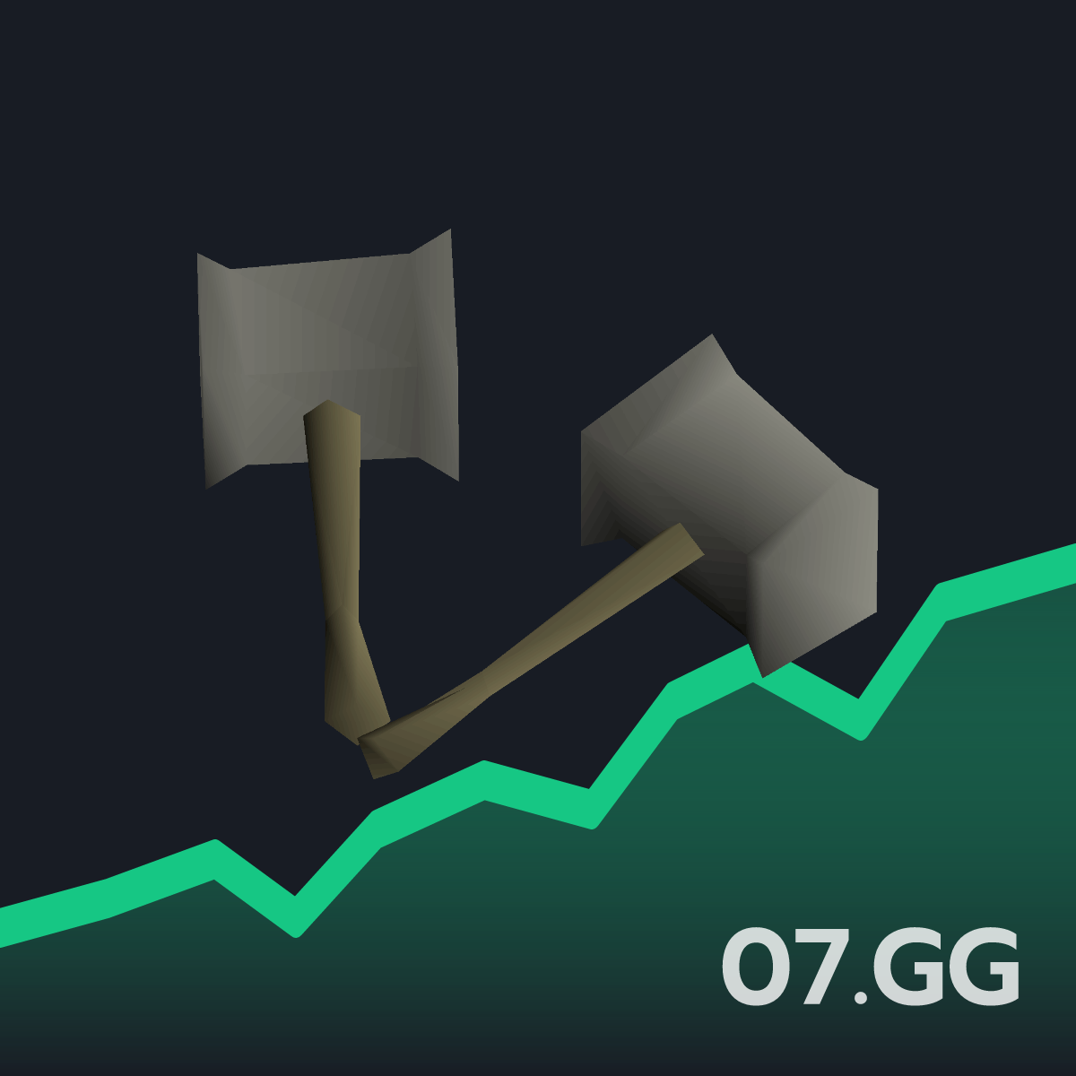 Torag's hammers - Live OSRS GE Price