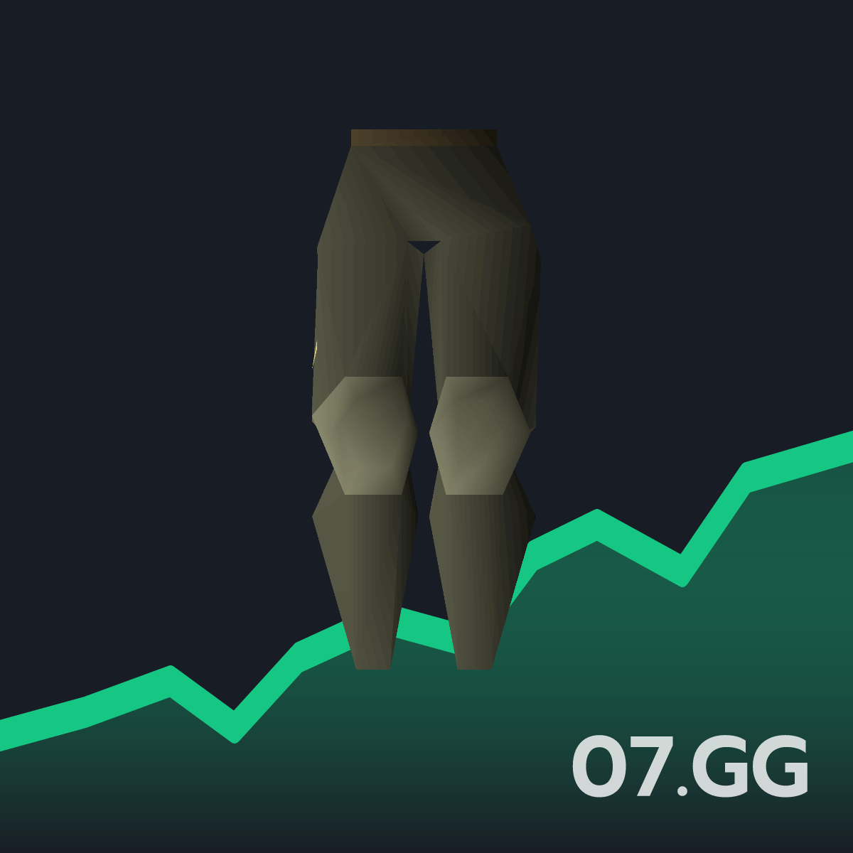 Torag's platelegs - Live OSRS GE Price