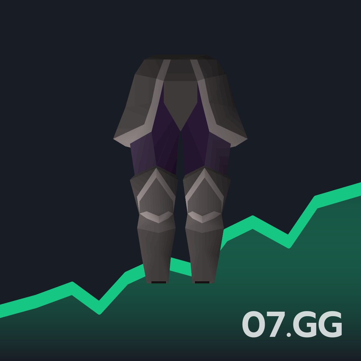 Torva platelegs - Live OSRS GE Price