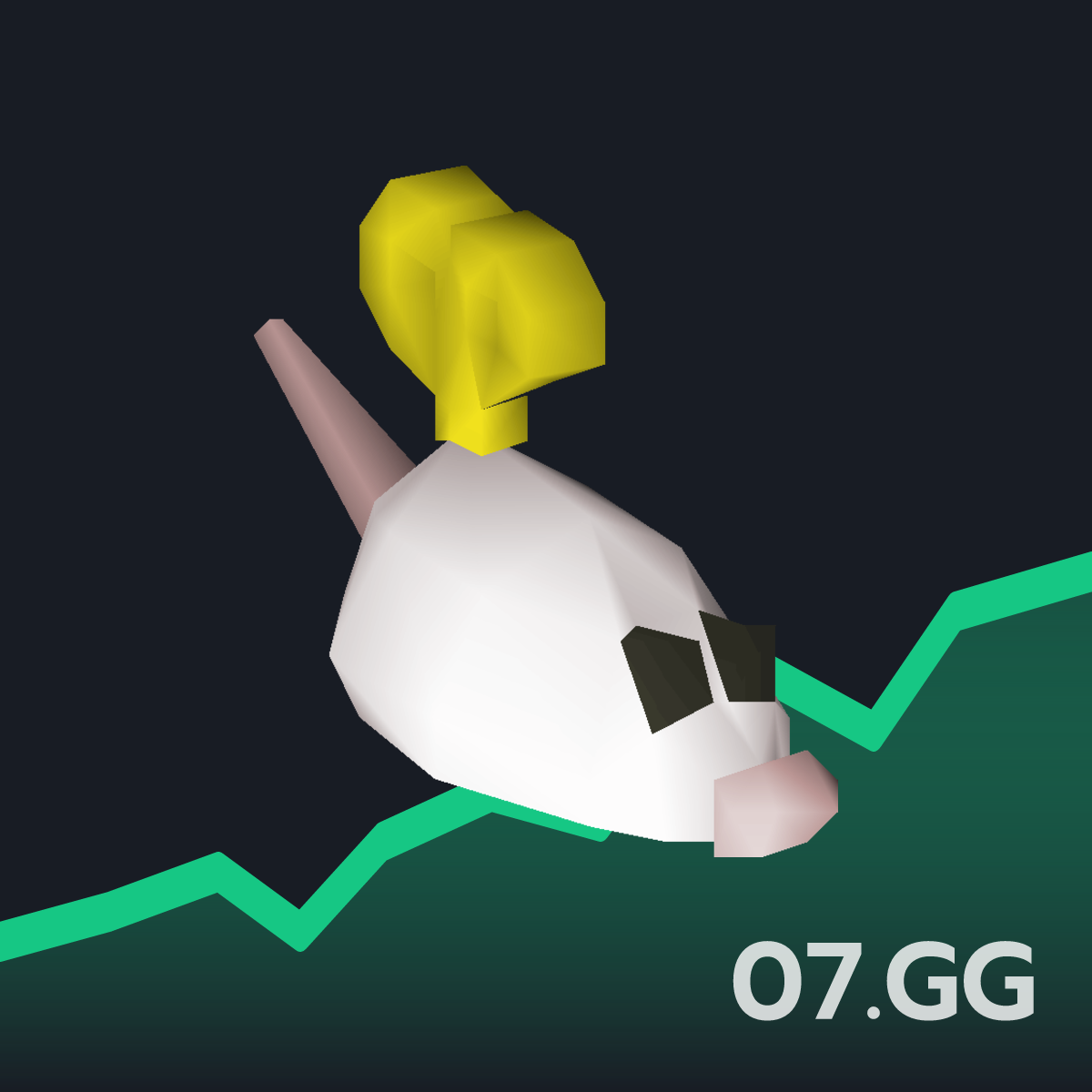 Toy mouse - Live OSRS GE Price