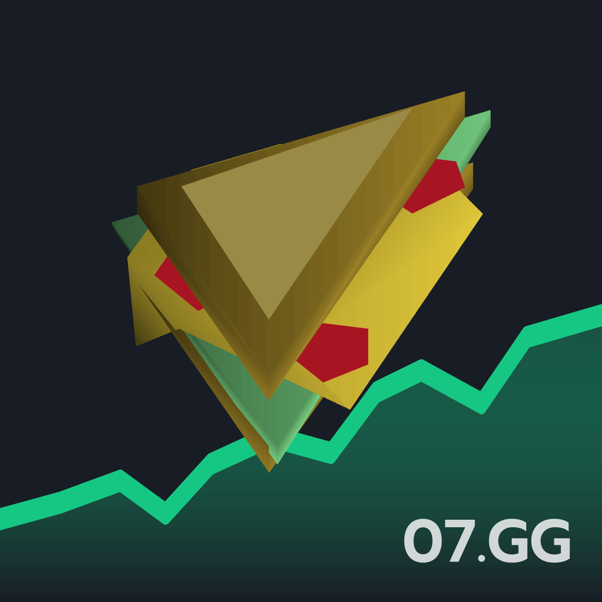 Triangle sandwich - Live OSRS GE Price
