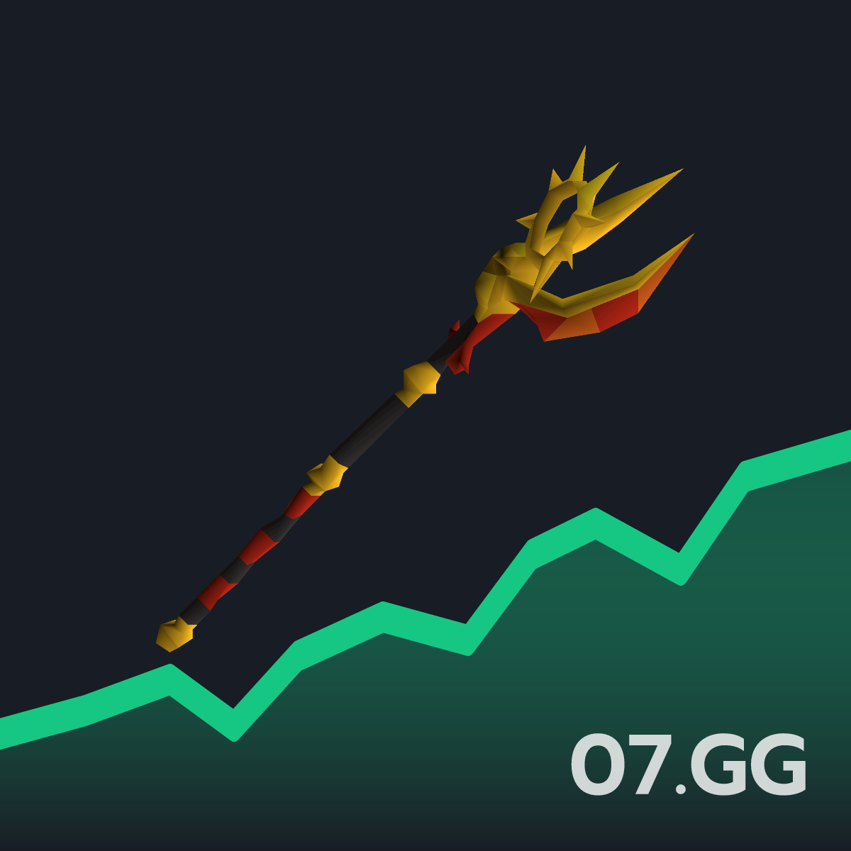 Tumeken's shadow (uncharged) - Live OSRS GE Price
