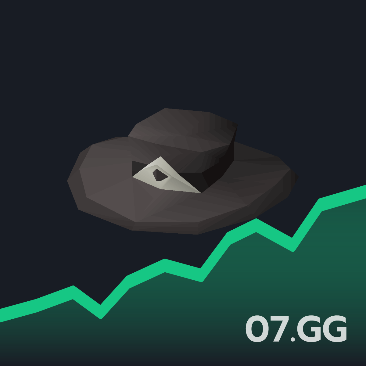 Twisted hat (t2) - Live OSRS GE Price