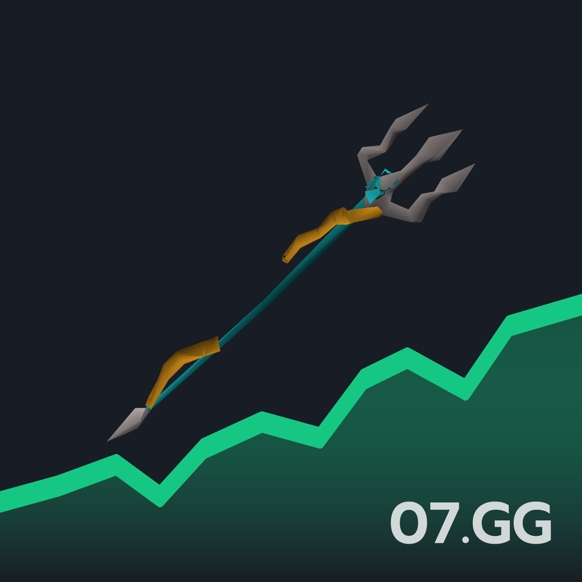 Uncharged trident - Live OSRS GE Price