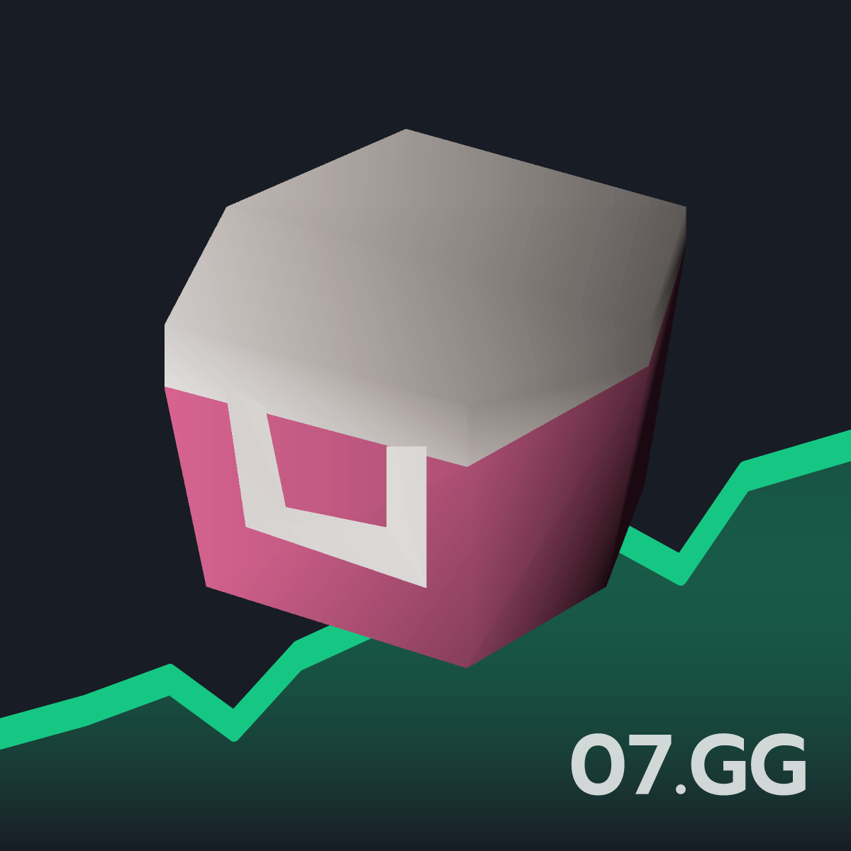 Villager hat (pink) - Live OSRS GE Price