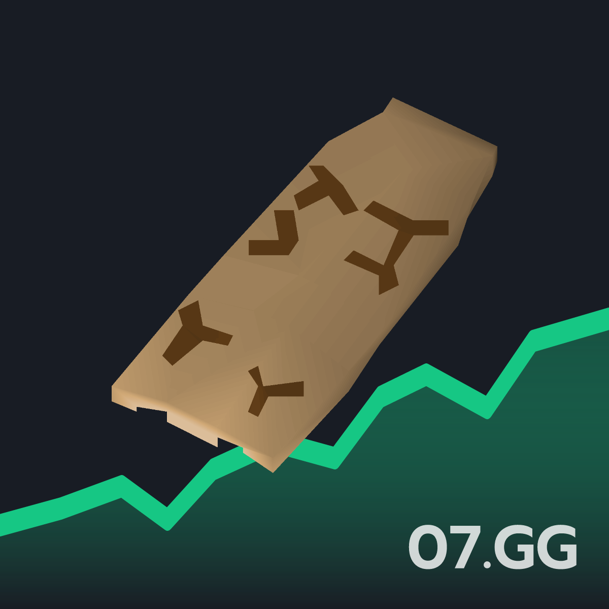Villager robe (brown) - Live OSRS GE Price