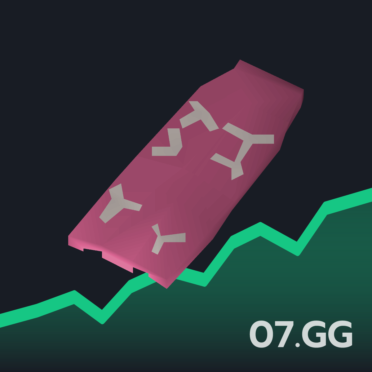 Villager robe (pink) - Live OSRS GE Price