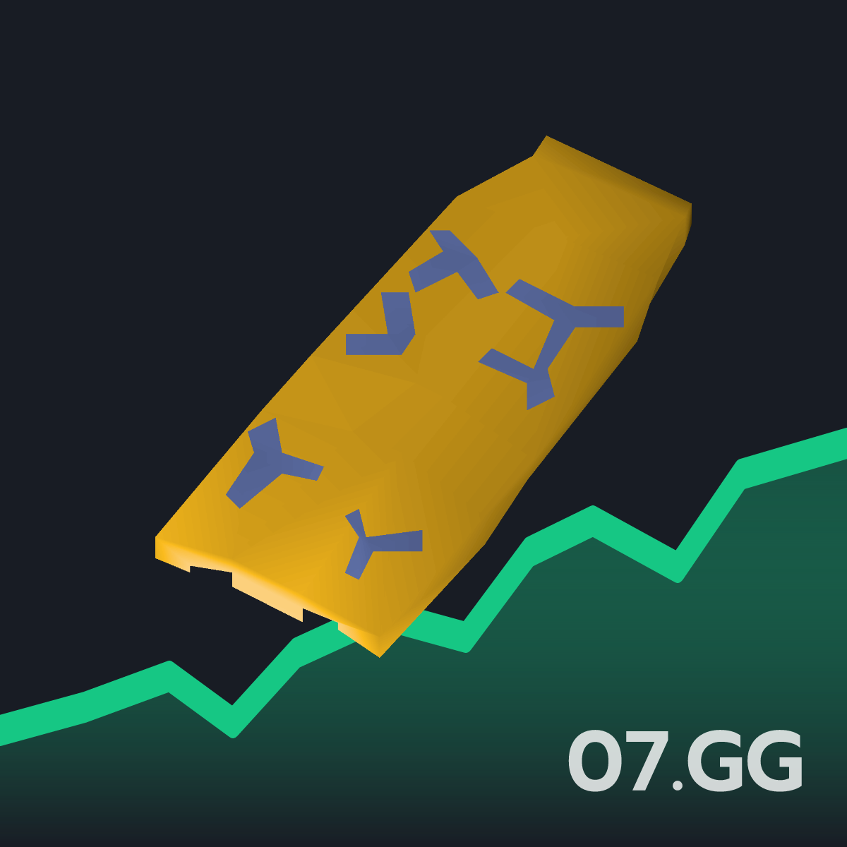 Villager robe (yellow) - Live OSRS GE Price