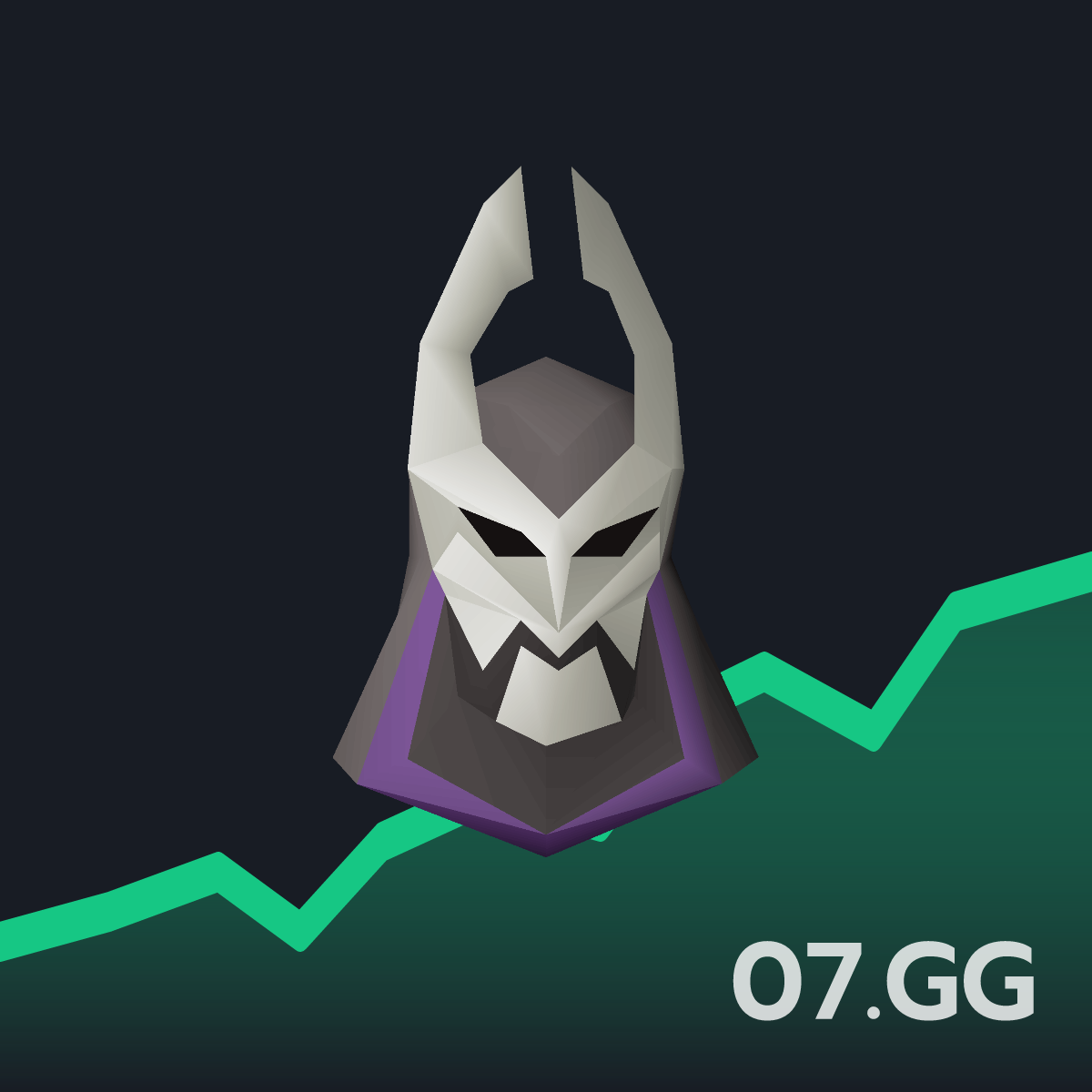 Virtus mask - Live OSRS GE Price