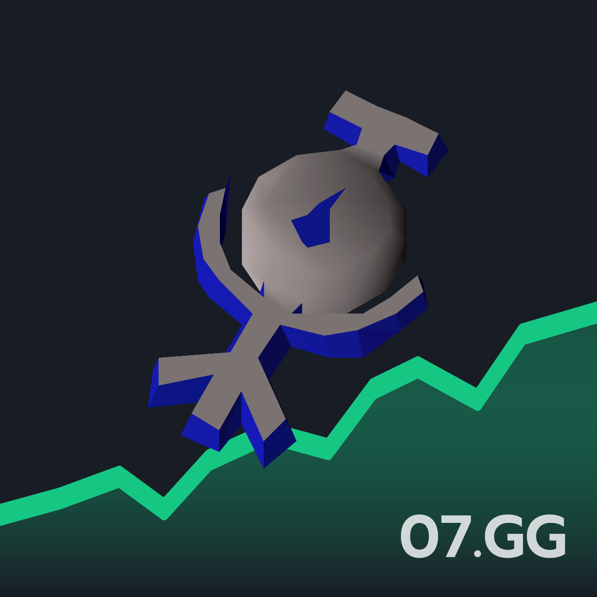 Water talisman - Live OSRS GE Price