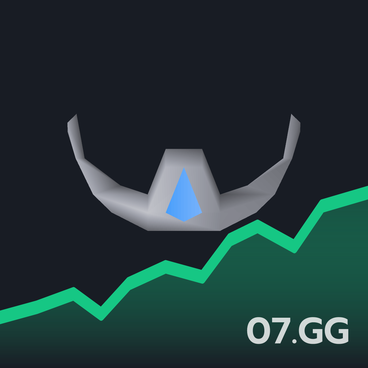Water tiara - Live OSRS GE Price