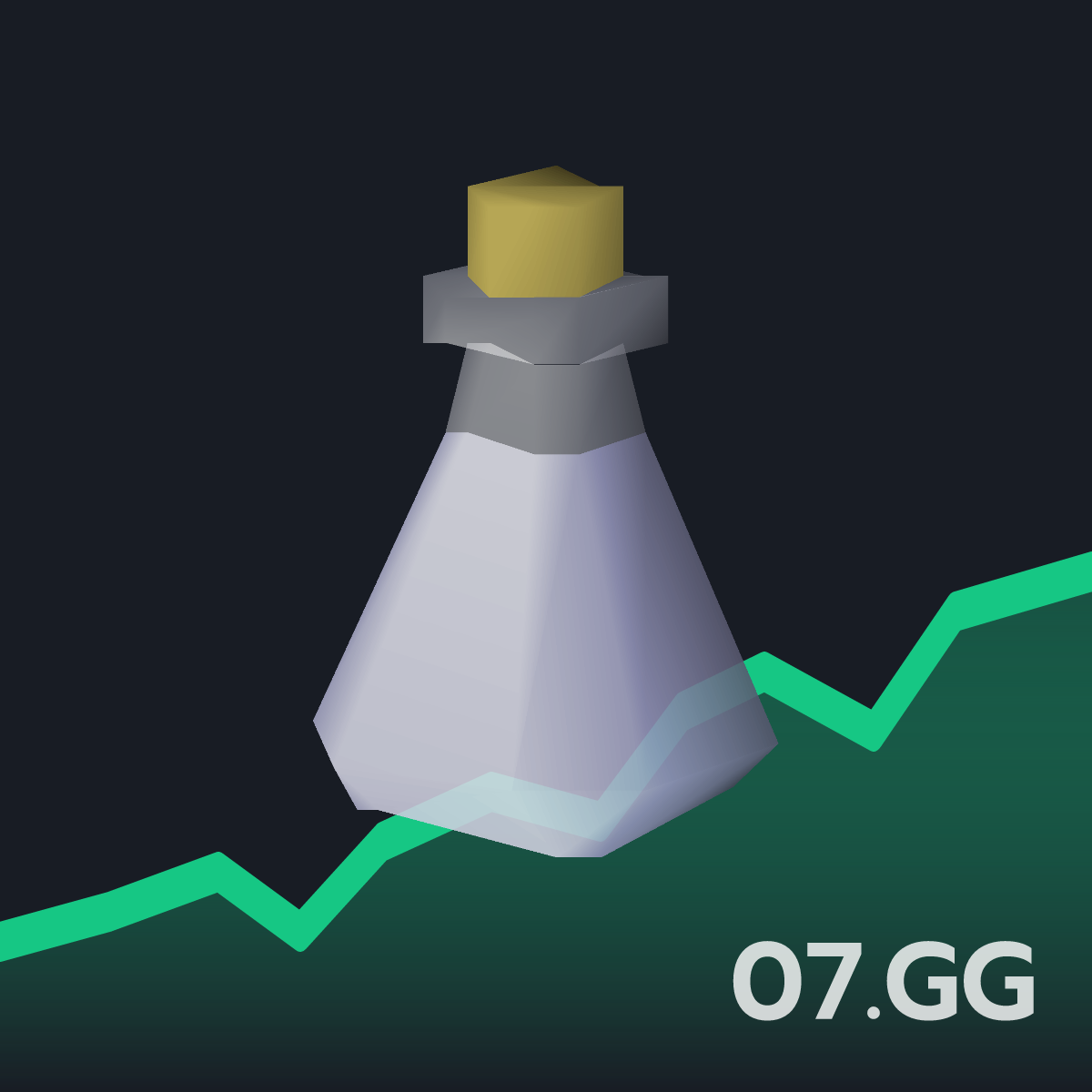 Weapon poison(++) - Live OSRS GE Price