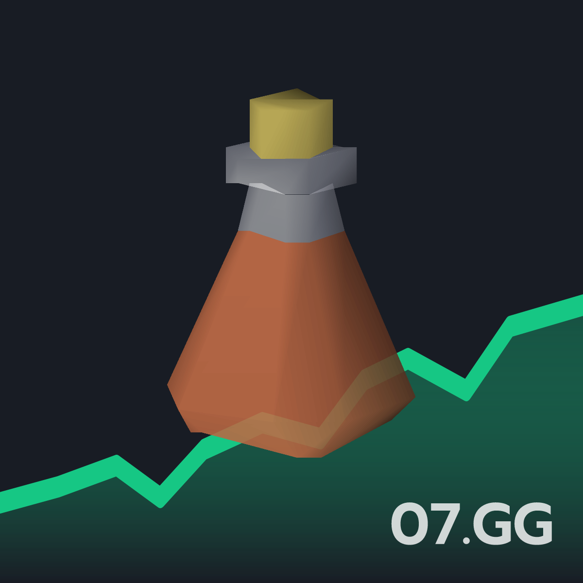 Weapon poison(+) - Live OSRS GE Price