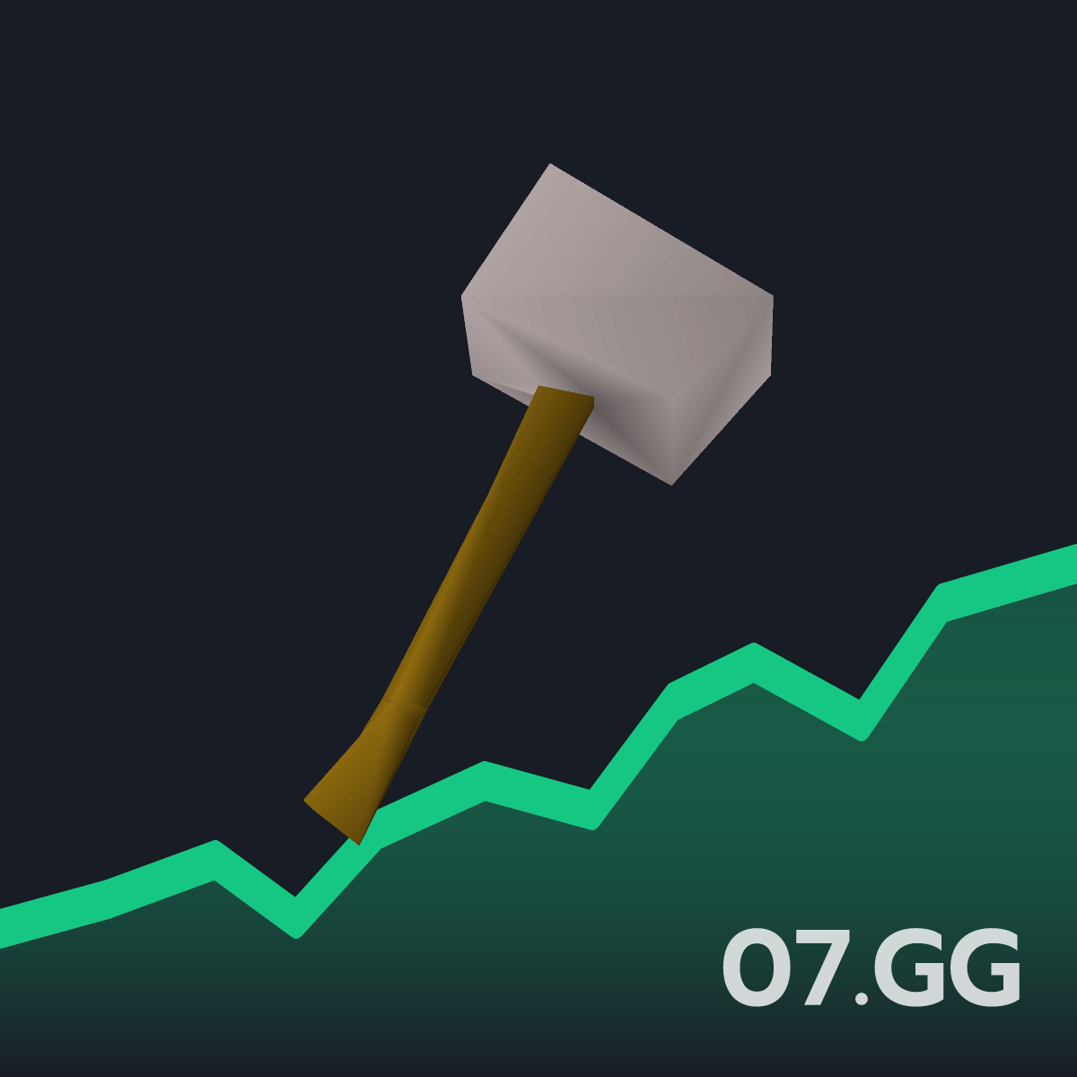 White warhammer: Live GE Price on OSRS