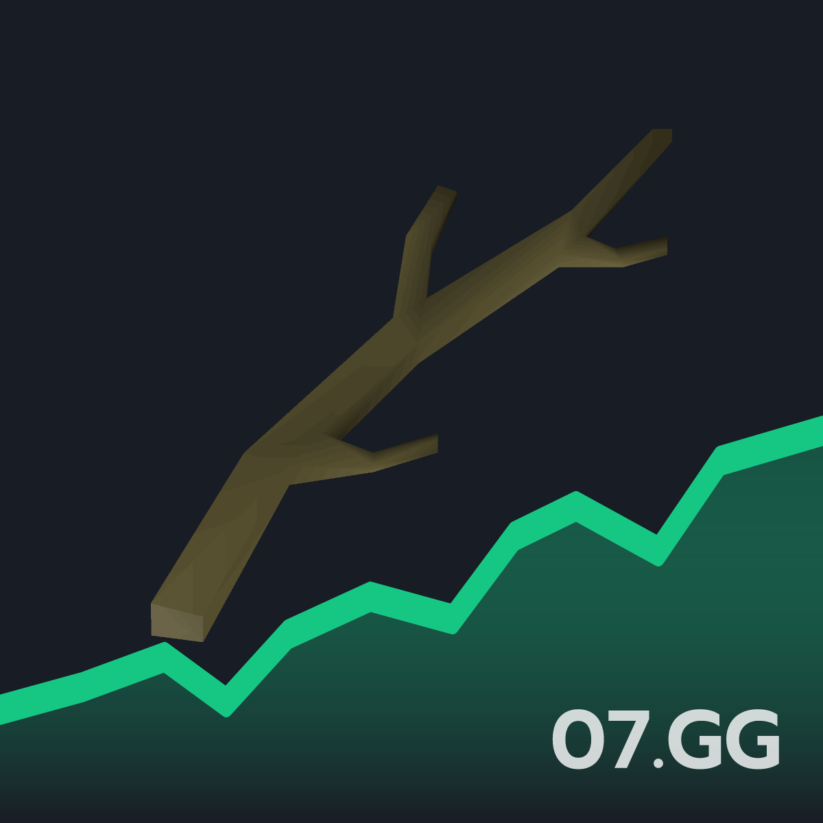Willow branch - Live OSRS GE Price