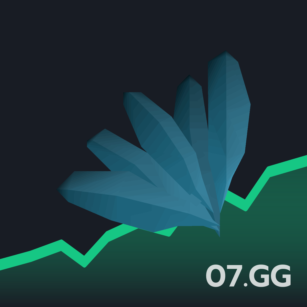 Woad leaf - Live OSRS GE Price