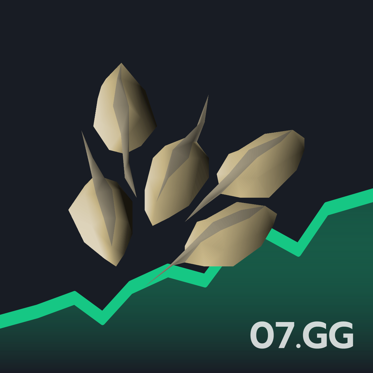 Woad seed - Live OSRS GE Price
