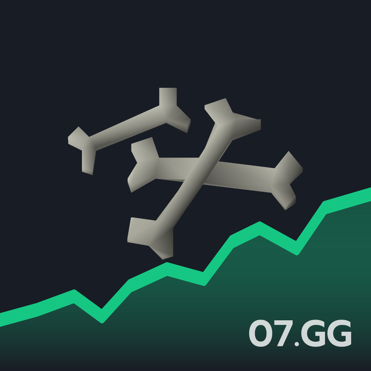 Wolf bones - Live OSRS GE Price