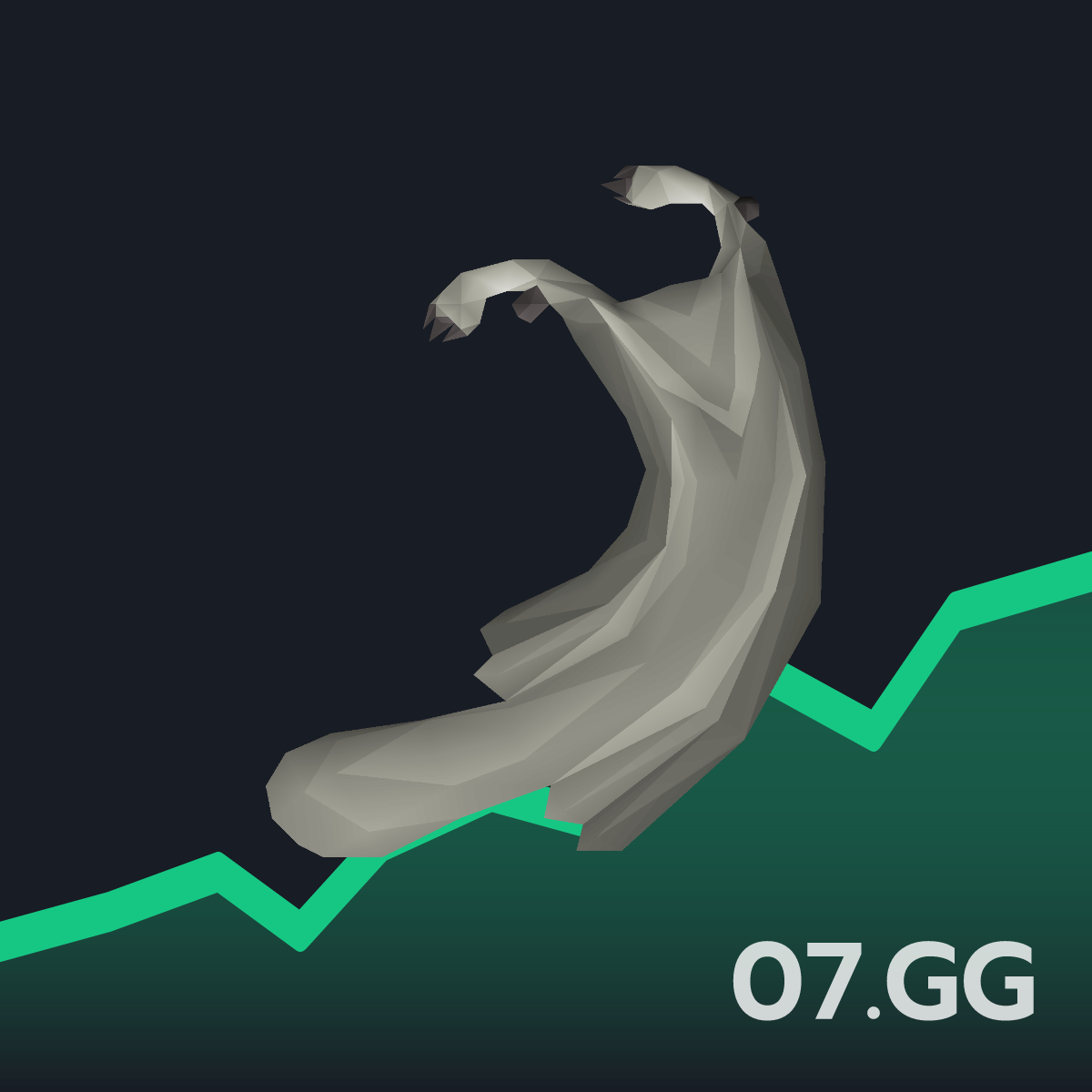 Wolf cloak - Live OSRS GE Price